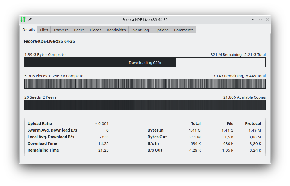 Transfer Properties - Tixati